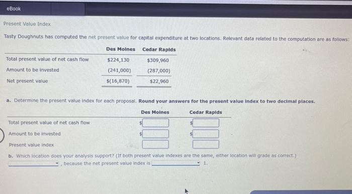 Solved Tasty Doughnuts has computed the net present value | Chegg.com