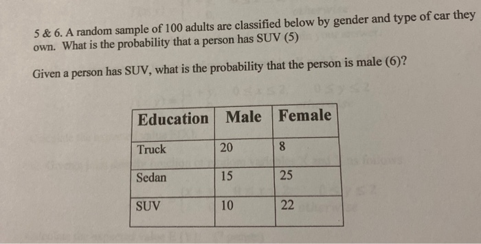 Solved 5 & 6. A random sample of 100 adults are classified | Chegg.com Solved 5 & 6. A random sample of 100 adults are classified | Chegg.com