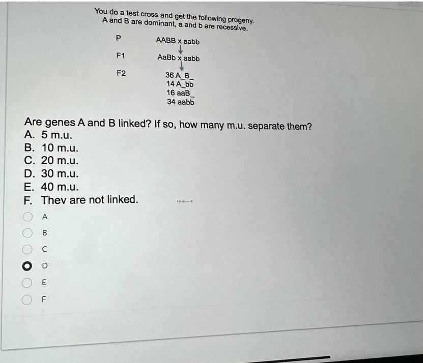 Solved Are genes A and B linked? If so how many mu seprate | Chegg.com