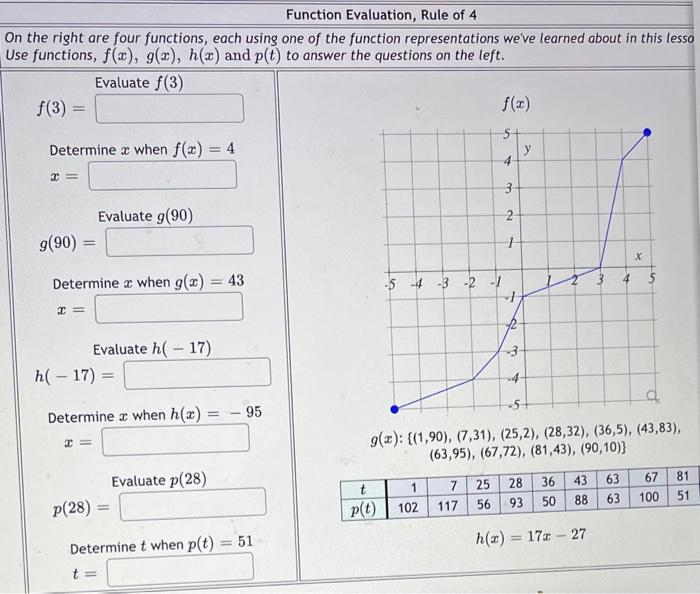 Solved The graph of the function h(x) is shown below. Use | Chegg.com