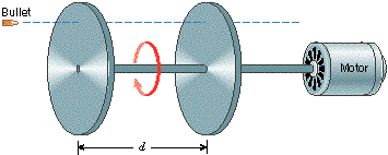 Solved The drawing shows a device that can be used to | Chegg.com