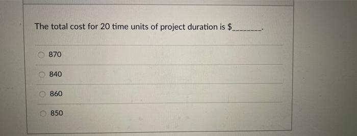 Solved Use the following table to crash the project. Compute | Chegg.com