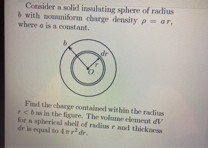 Solved Consider a solid insulating sphere of radius b with | Chegg.com