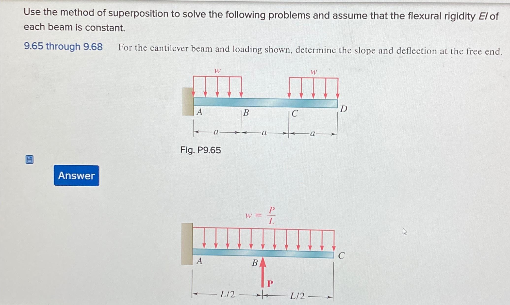Solved Use the method of superposition to solve the | Chegg.com