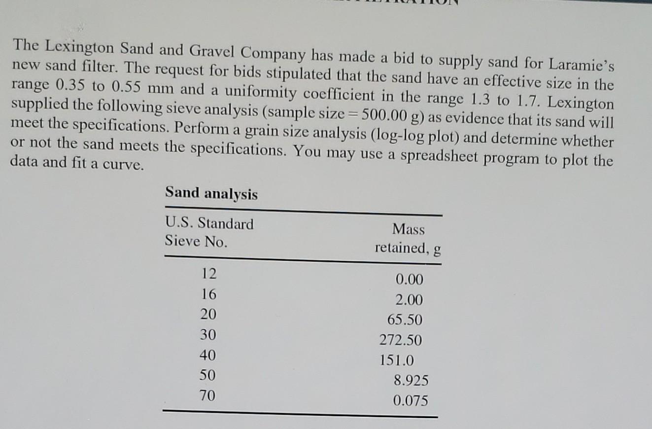 Solved The Lexington Sand and Gravel Company has made a bid | Chegg.com