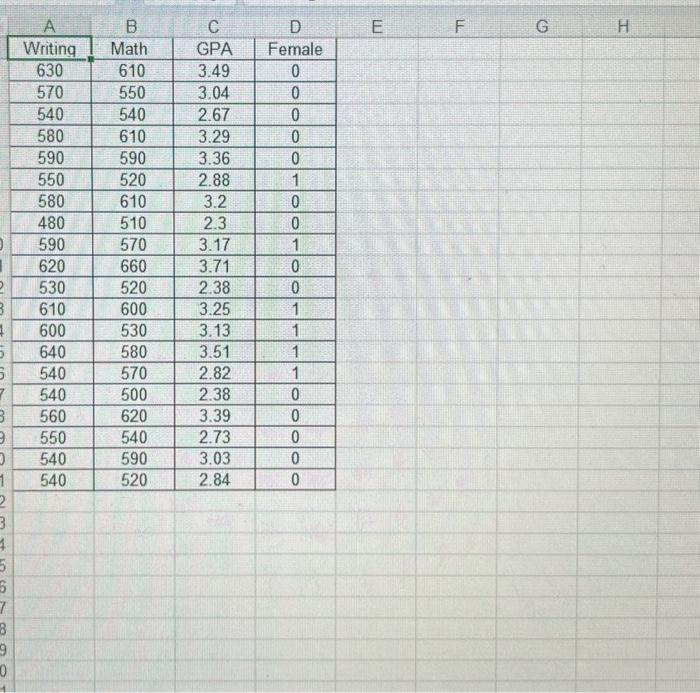 Solved The SAT has gone through many revisions over the | Chegg.com