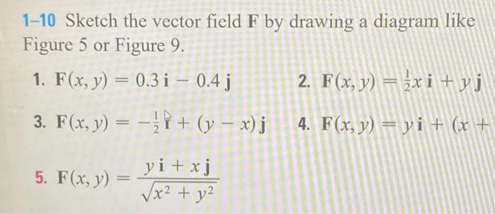 Solved sketch the vector field similarly to figure 5 or | Chegg.com