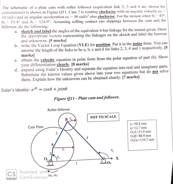 The schematie of a plate cam with roller follower | Chegg.com