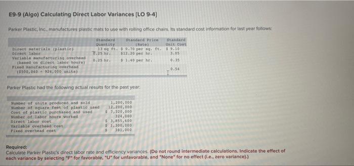 Solved E9-9(Algo) Calculating Direct Labor Variances (LO | Chegg.com