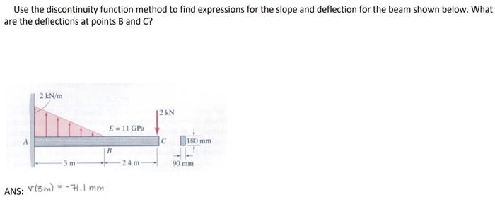 Solved Use the discontinuity function method to find | Chegg.com