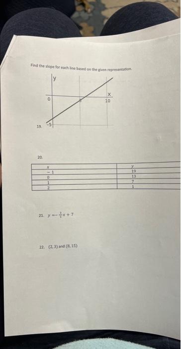 Solved Find the slope fer each lise based an tite aiven | Chegg.com