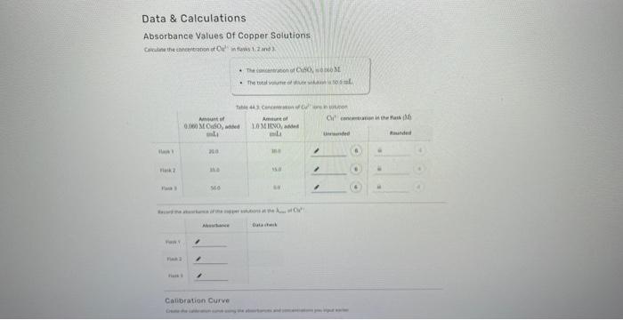 Data \& Calculations Absorbance Values of Copper | Chegg.com