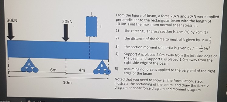Solved 30kN 20KN From the figure of beam, a force 20kN and | Chegg.com