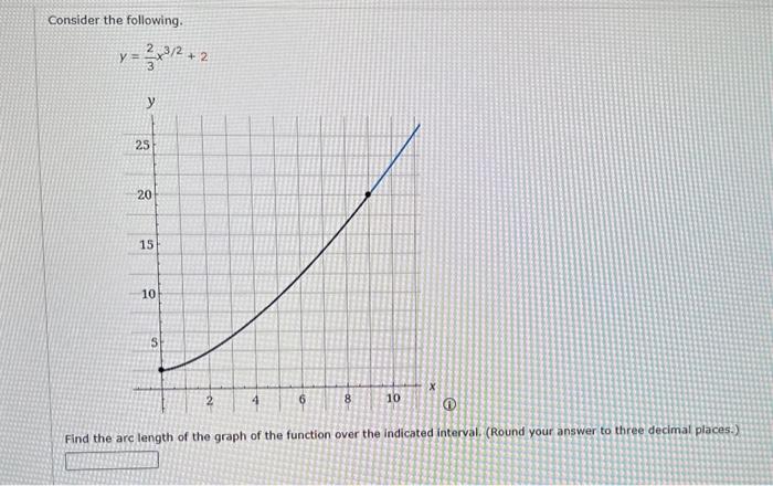 Solved Consider the following. y=32x3/2+2 Find the arc | Chegg.com