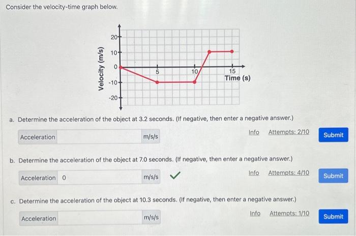 Solved Consider the velocity-time graph below. a. Determine | Chegg.com