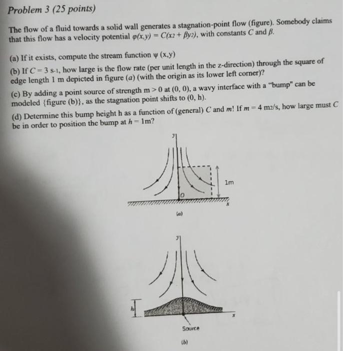Solved The flow of a fluid towards a solid wall generates a | Chegg.com