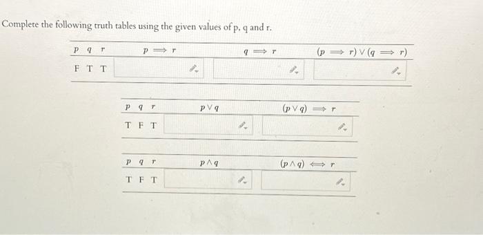 Solved Complete the following truth tables using the given | Chegg.com