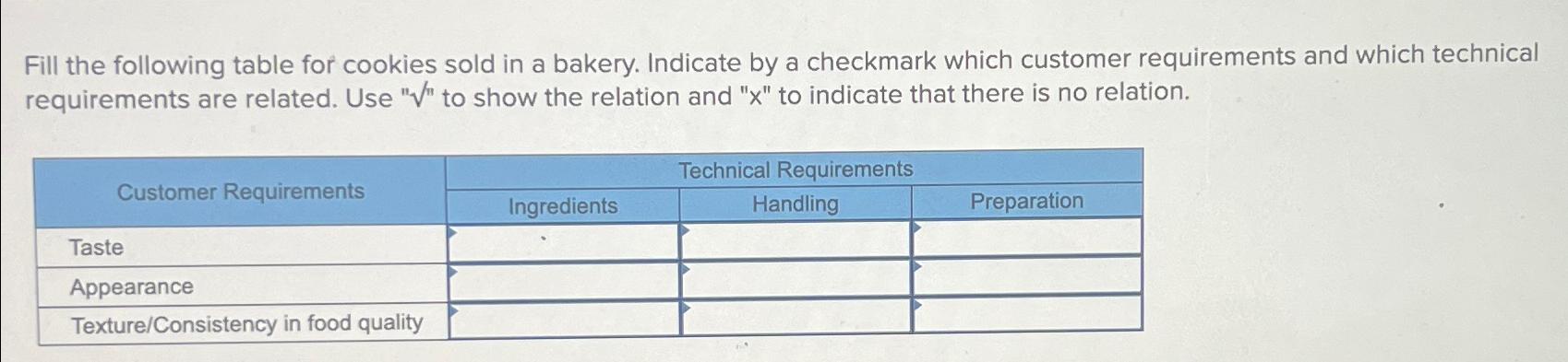 Solved Fill the following table for cookies sold in a | Chegg.com