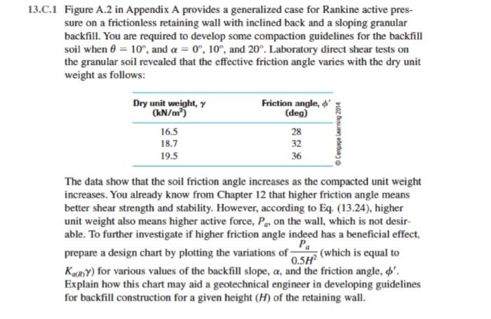 Solved 3.C.1 Figure A.2 in Appendix A provides a generalized | Chegg.com