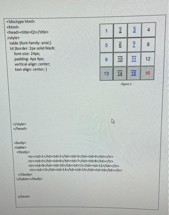 Solved 1.1. Set the width and height of all cells to 60px. | Chegg.com