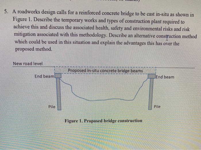 Solved 5. A roadworks design calls for a reinforced concrete | Chegg.com