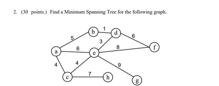 Solved 2. (30 points.) Find a Minimum Spanning Tree for the | Chegg.com