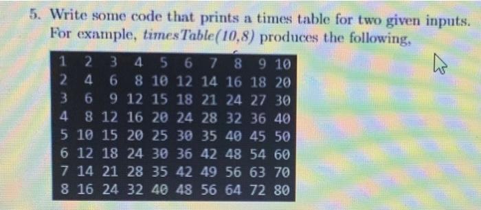 Solved 5. Write some code that prints a times table for two | Chegg.com