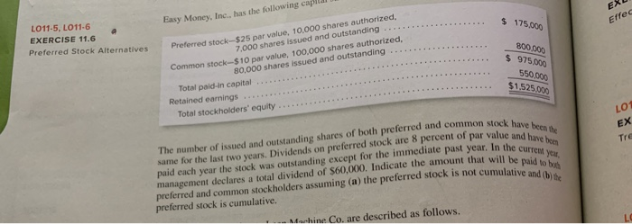 Solved EXU Effed Easy Money, Inc., has the following capital | Chegg.com