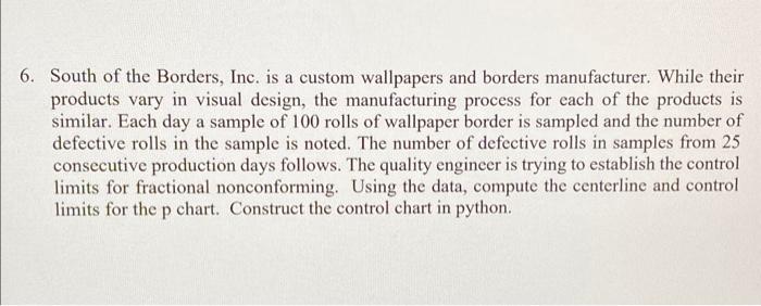 Solved 6. South of the Borders, Inc. is a custom wallpapers | Chegg.com