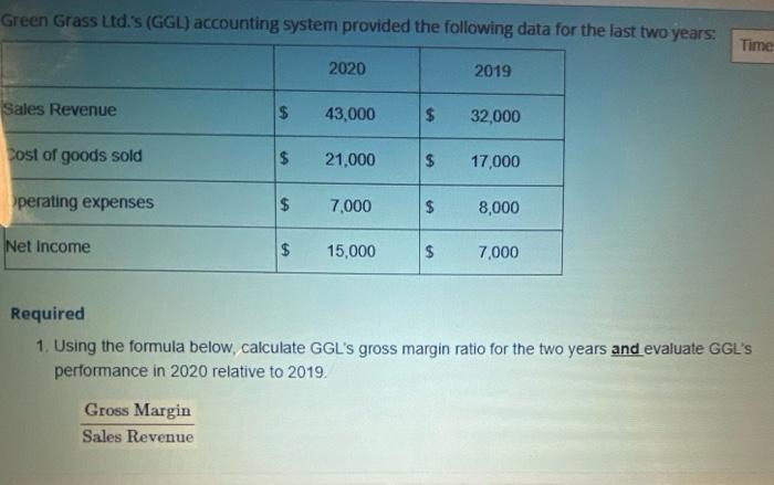 Solved Required 1. Using the formula below, calculate GGL's | Chegg.com