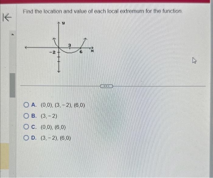 Solved Find the location and value of each local extremum | Chegg.com