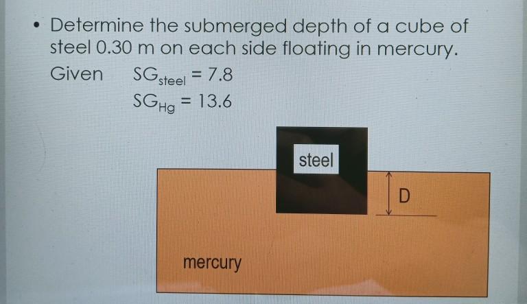 Solved • Determine the submerged depth of a cube of steel | Chegg.com