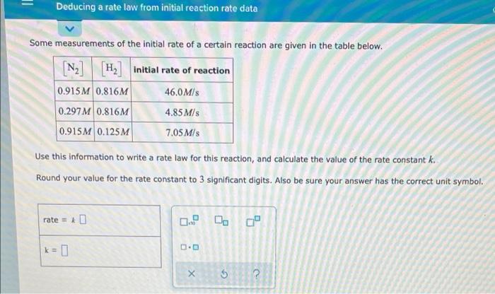Solved Deducing a rate law from initial reaction rate data | Chegg.com