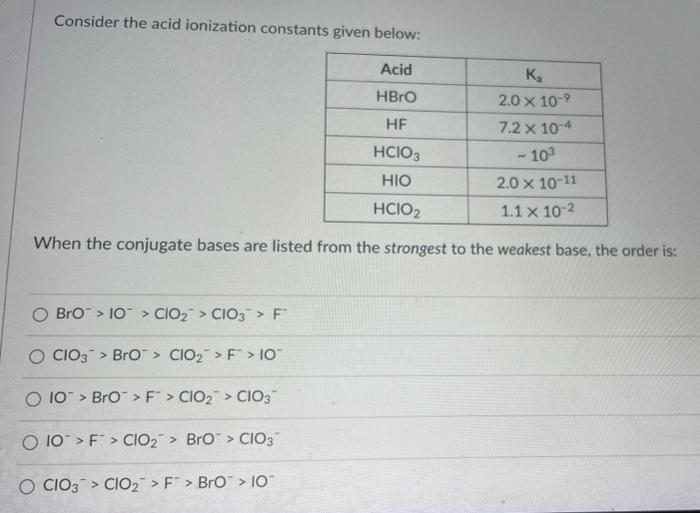 Solved Consider the acid ionization constants given below: | Chegg.com