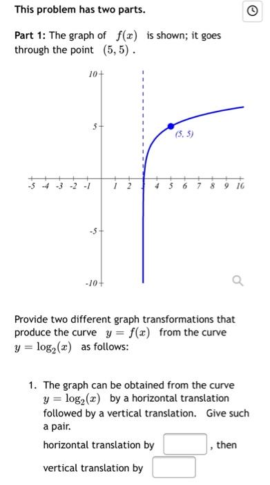 Solved This problem has two parts. ☺ Part 1: The graph of | Chegg.com