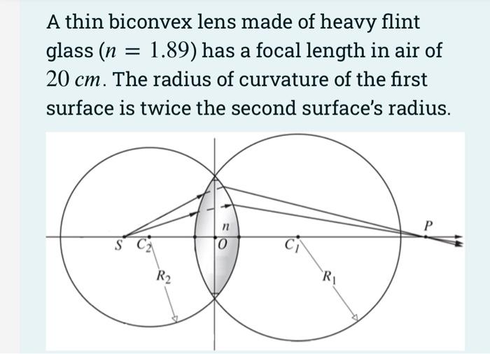 Solved = A thin biconvex lens made of heavy flint glass (n = | Chegg.com