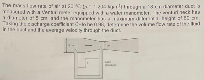 The mass flow rate of air at 20∘C(ρ=1.204 kg/m3) | Chegg.com