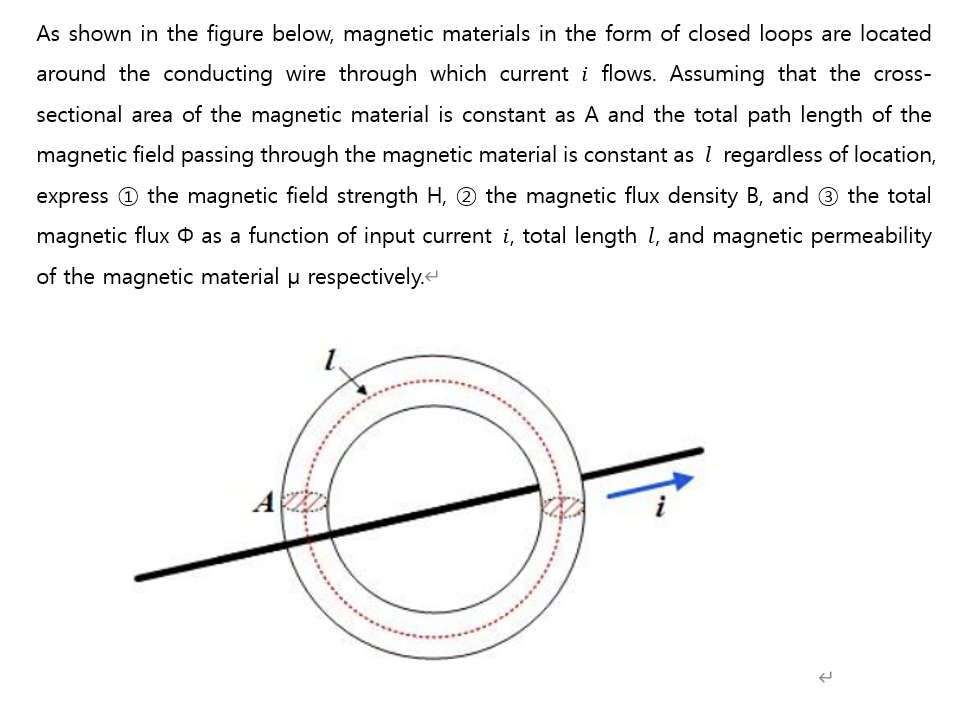 Solved As shown in the figure below, magnetic materials in | Chegg.com