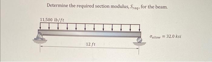 Solved Determine the required section modulus, Sreq , for | Chegg.com