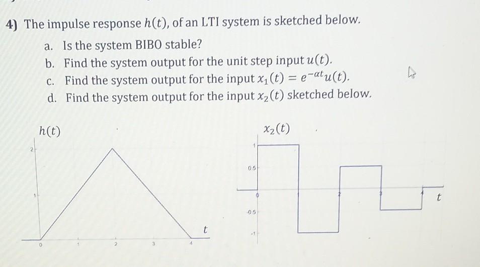 4) The impulse response h(t), of an LTI system is | Chegg.com