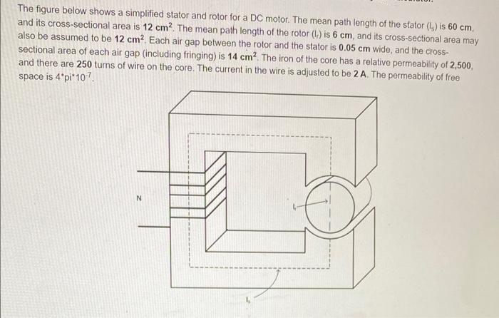 Solved The figure below shows a simplified stator and rotor | Chegg.com