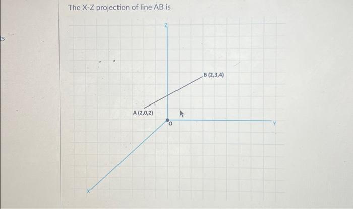 Solved The X−Z projection of line AB is | Chegg.com