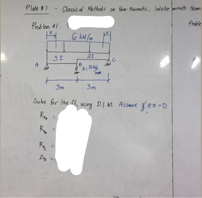 Solved Solve the following using Double Integration Method. | Chegg.com