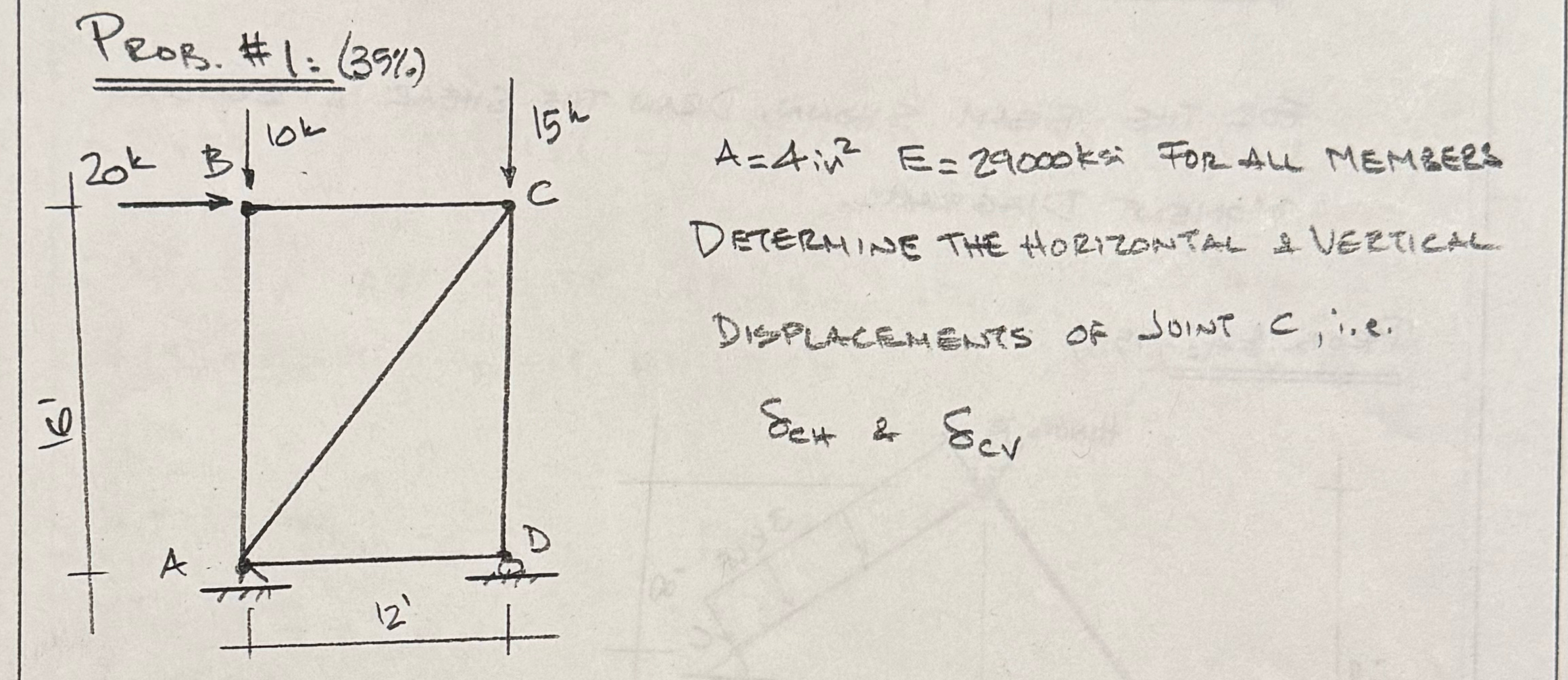 Solved Determine the horizontal and vertical displacement of | Chegg.com