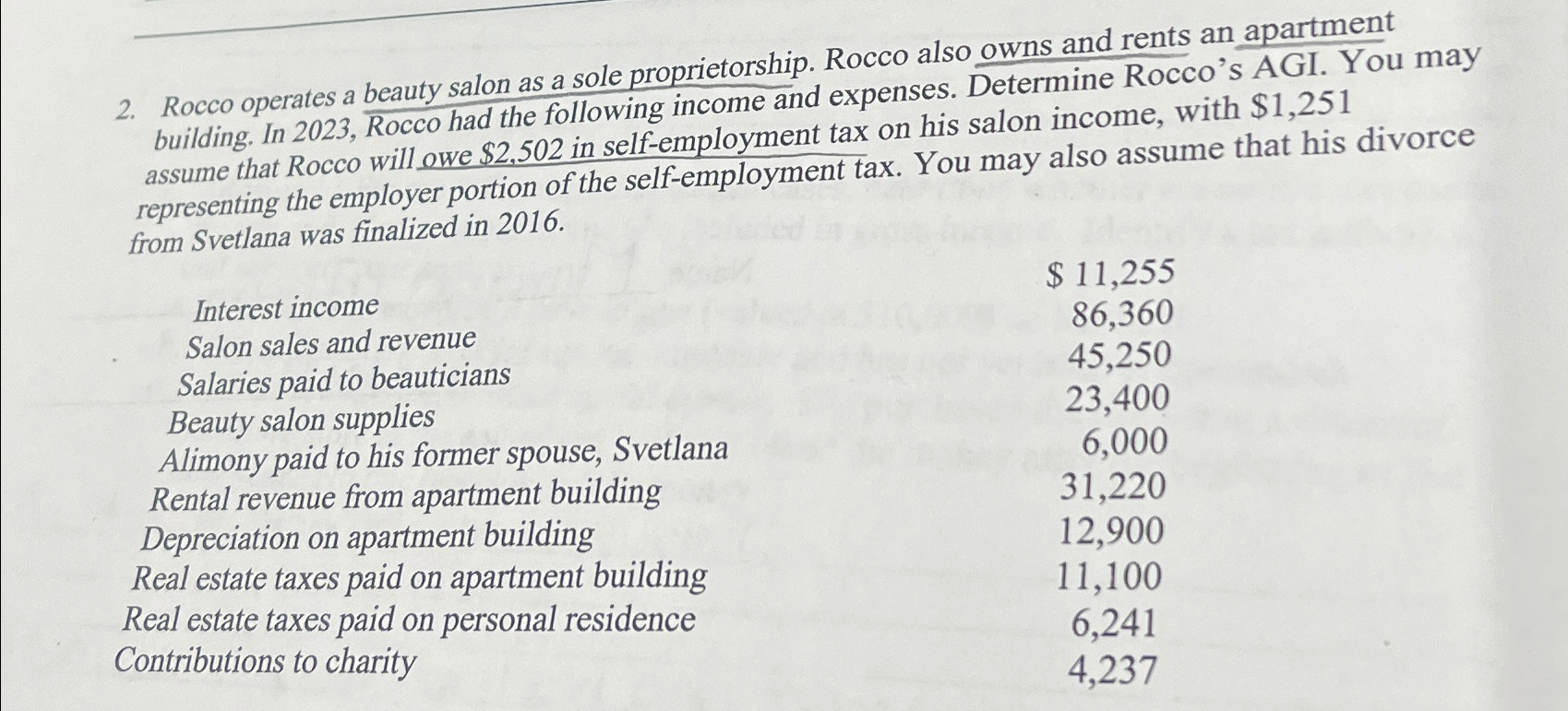 Solved Rocco operates a beauty salon as a sole | Chegg.com