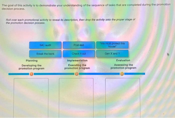 Solved The goal of this activity is to demonstrate your | Chegg.com