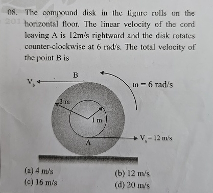 [Solved]: The compound disk in the figure rolls on the horiz