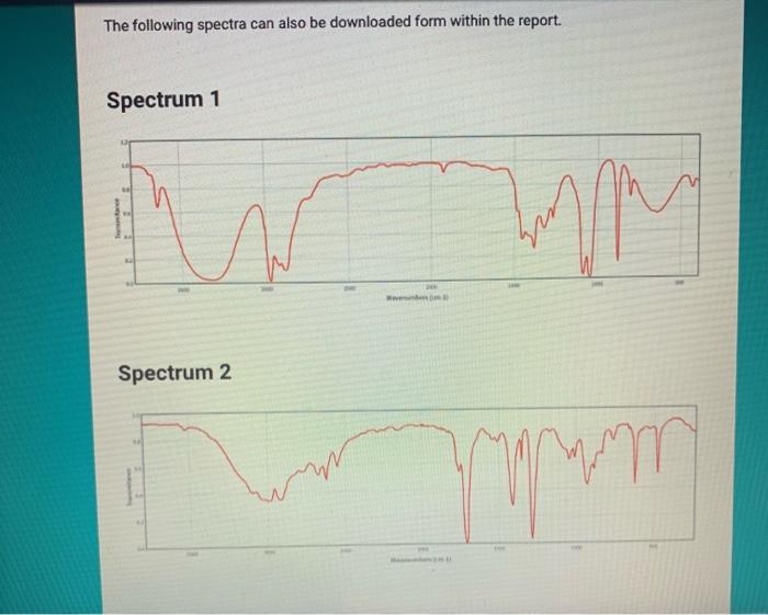 Solved Ketone (1pts) From the spectra 1-8 available above | Chegg.com