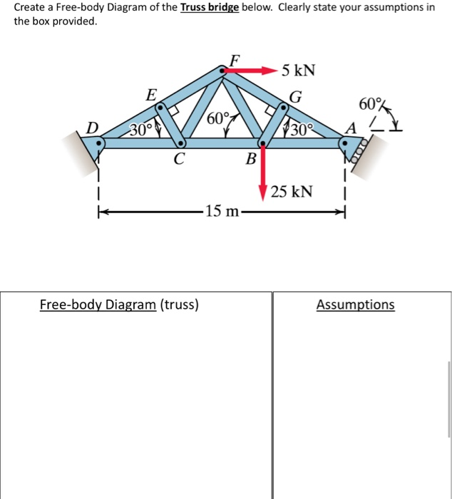 Solved Create a Free-body Diagram of the Truss bridge below. | Chegg.com