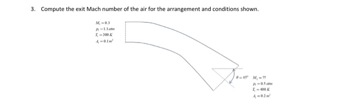 Solved 3. Compute the exit Mach number of the air for the | Chegg.com